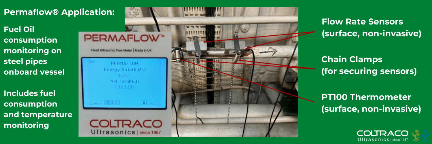Can You Monitor Fuel Consumption Onboard? - Coltraco Ultrasonics