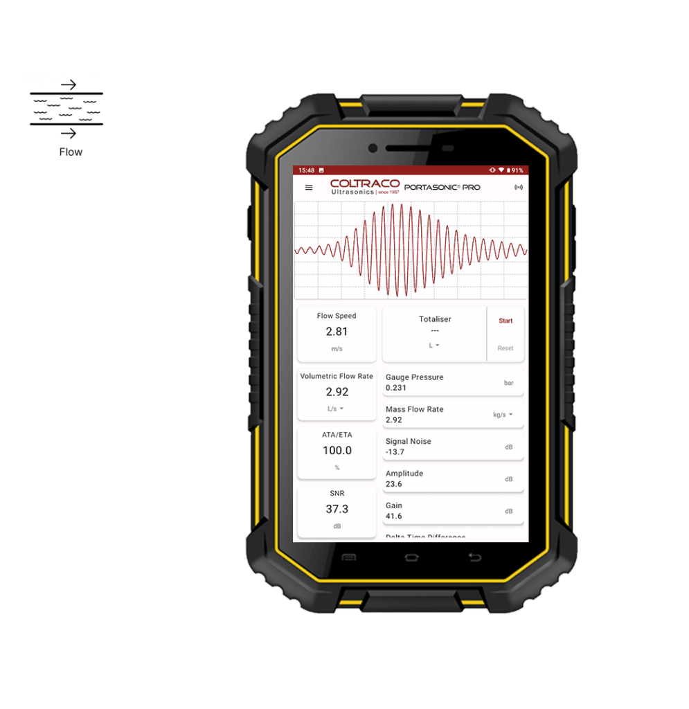 Hatch Cover Testing & Ultrasonic Watertight Testing | Coltraco